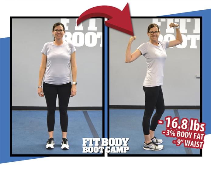 3 Weeks of Unlimited Boot Camp for $39!